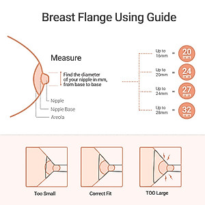 Momcozy Flange 27mm Compatible with Momcozy S9/S12 Wearable Breastpump, Made by Momcozy, Wearable Breast Pump Shield/Flange, Momcozy Pump S9/S12 Parts Replace,1Pc (27mm)