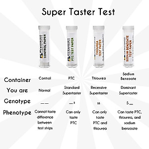 EISCO Super Taster Test Kit - PTC Paper Strips with Biodegradable Box & Instructions - Lab Quality - Classroom Pack - PTC Paper, Sodium Benzoate, Thiourea, and Control (No Chemical), 100 Strips Each