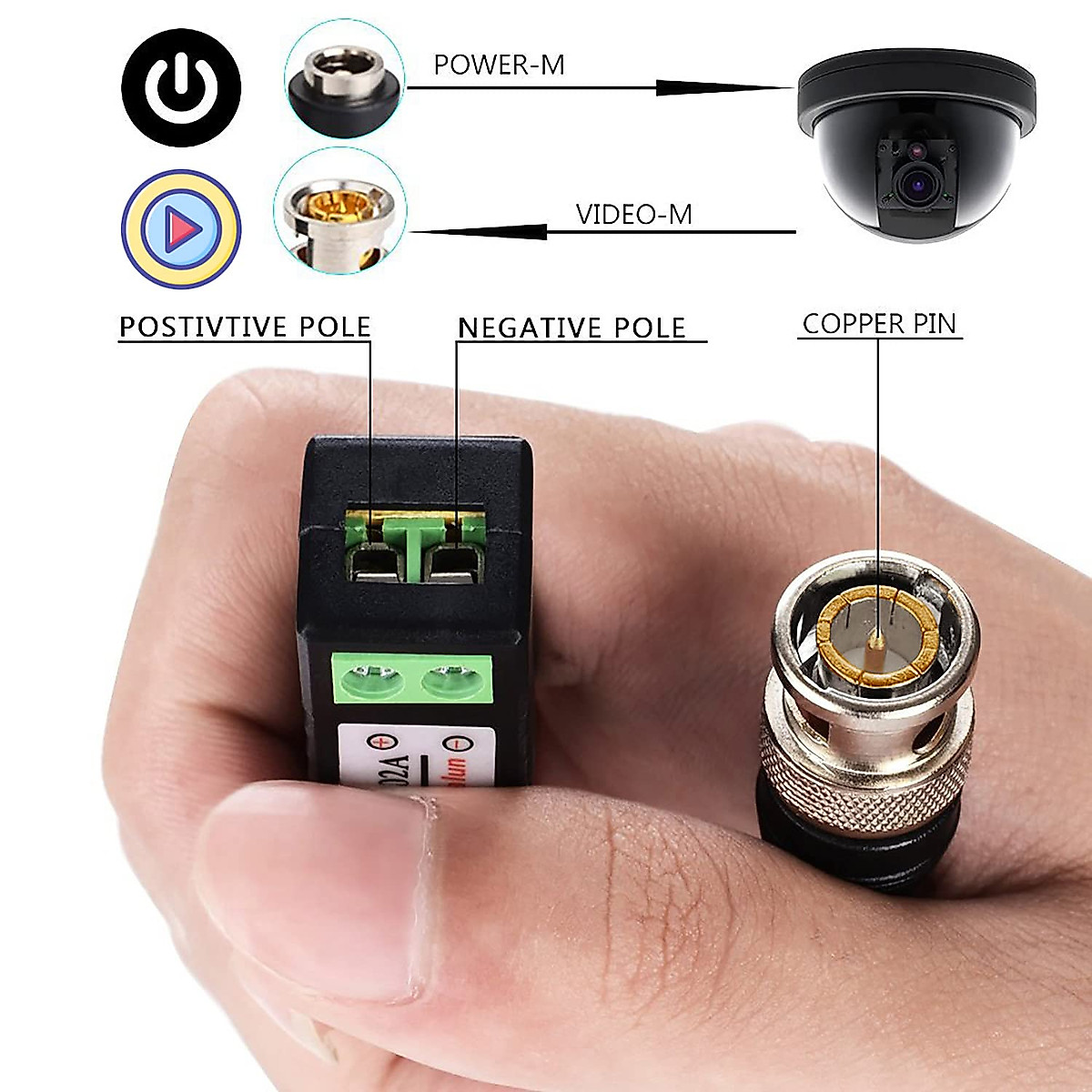 Passive Video Balun Connector 20 Pairs Cat5 HD Mini CCTV BNC Video Balun Transceiver Cable with Lighting Protection and Coax BNC Connector to RJ45 Terminal for CCTV Surveillance Camera Systems