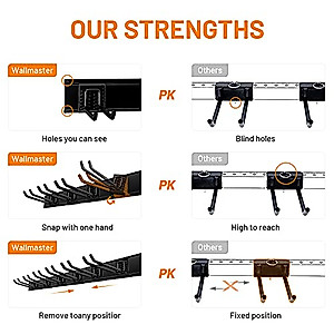 Wallmaster Garage Storage Organization Wall Mount, Garden Tool Rack Organizer Heavy Duty Folding Chair Hangers with 6 Adjustable Hooks 48inch Tracks Max Load 265lb