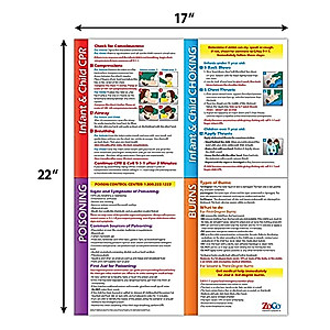 First Aid Poster for Infants and Children - Laminated, 17 x 22 inches - CPR, Choking, Poison, Burns - Heimlich Maneuver - School Nurse, Pre School, Daycare, Baby Supplies