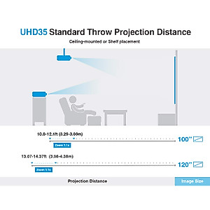 Optoma UHD35 True 4K UHD Gaming Projector | 3,600 Lumens | 4.2ms Response Time at 1080p with Enhanced Gaming Mode | 240Hz Refresh Rate | HDR10 & HLG