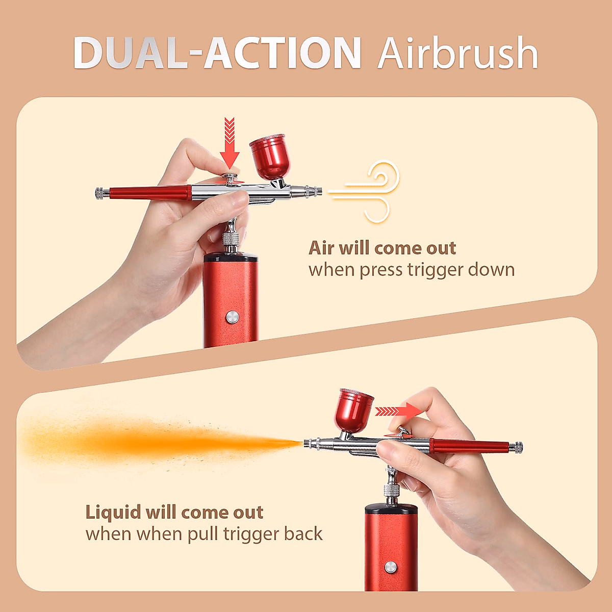 Airbrush Kit with Compressor, 32PSI Handheld Mini Air Brush Gun Set, Portable High Pressure Air Brushes for Painting, Tattoo, Nail Art, Mode, Makeup, Cake, Barber