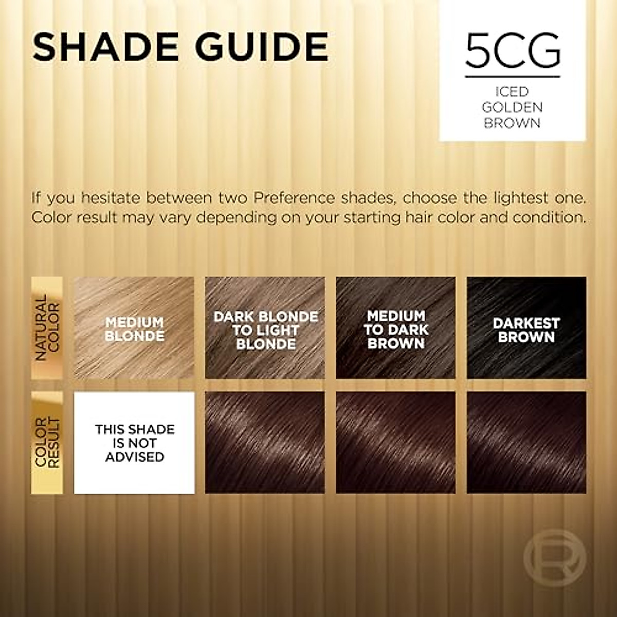L'Oreal Paris Superior Preference Fade-Defying + Shine Permanent Hair Color, 5CG Iced Golden Brown, Pack of 1, Hair Dye