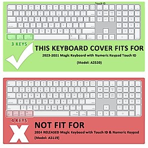 ProElife Ultra Thin Silicone Keyboard Cover Skin for 2023-2021 Magic Keyboard with Touch ID and Numeric Keypad Model-A2520 U.S Enter Protector (3 Keys ON The Left of The Space BAR) (Black)
