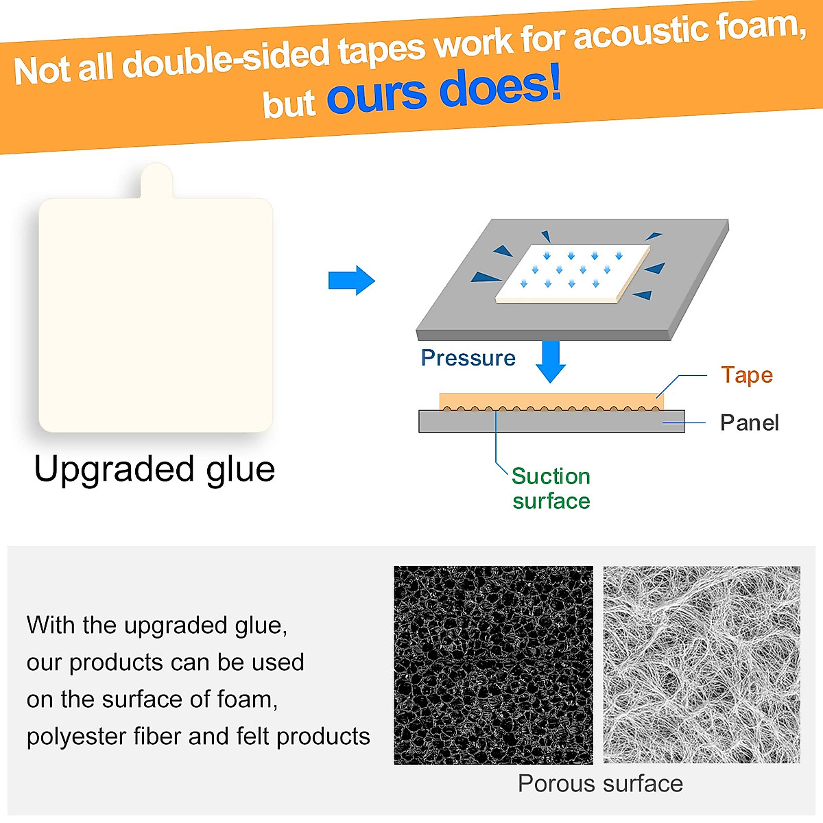 Sonicism 60 Pack Pyramid Double Sided Tape Squares for Acoustic Foam Sheets, Heavy Duty Wall Mounting Tape Squares for Polyester Foam Acoustic Panels, 1.4-in Squares, Transparent