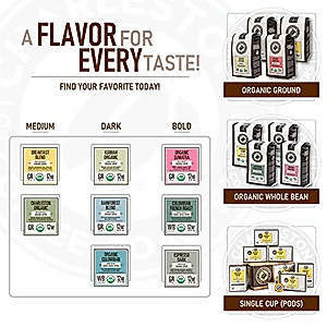 Charleston Coffee Roasters | Specialty Organic Ground Coffee | Hand Picked, Premium Slow Roast (SWP Decaf, Dark Roast) 12 Oz