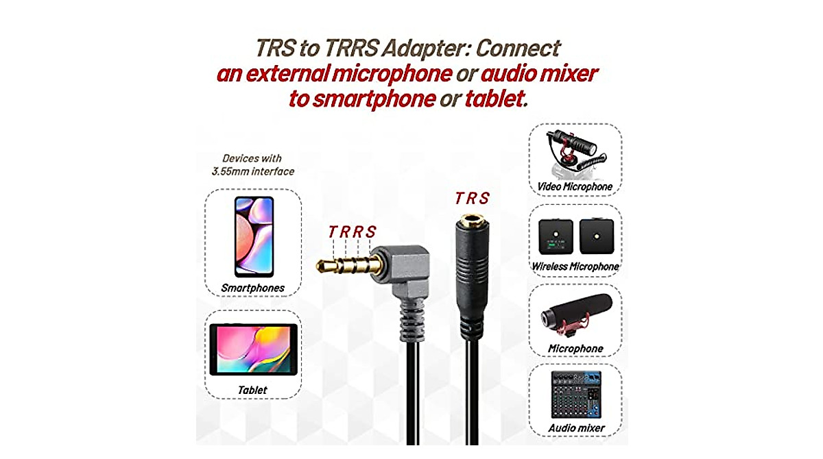 Sound Harbor TRS to TRRS Adapter for Smartphone & Tablet Audio