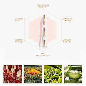 innergarm Multicare Essence Gel 30pcs