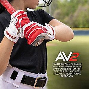 Marucci - Echo Alloy -12, 1 1/4 (MFPEA12-31/19) Aluminum Baseball Bat