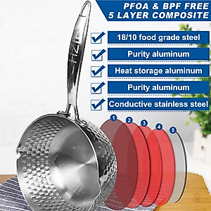 HZIB Stainless Steel Saucepan with Glass Lid,Two Side Spouts for Easy Pour,Ergonomic Handle, Multipurpose Sauce Pan with Lid, Yukihira Sauce Pan,Stock Pots Use for Home Kitchen Restaurant - 1.5 Quart