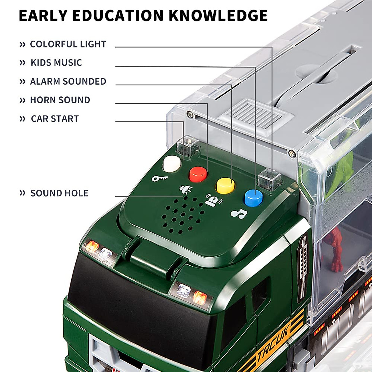 TEMI 39 in 1 Dinosaur Truck Toys for Kids 3-5, Toddler Toys Transport Vehicle Carrier Car with Lights, Music and Sounds, Dinosaur Play Set w/Dino Eggs & Activity Play Mat, Gift for Boys Girls