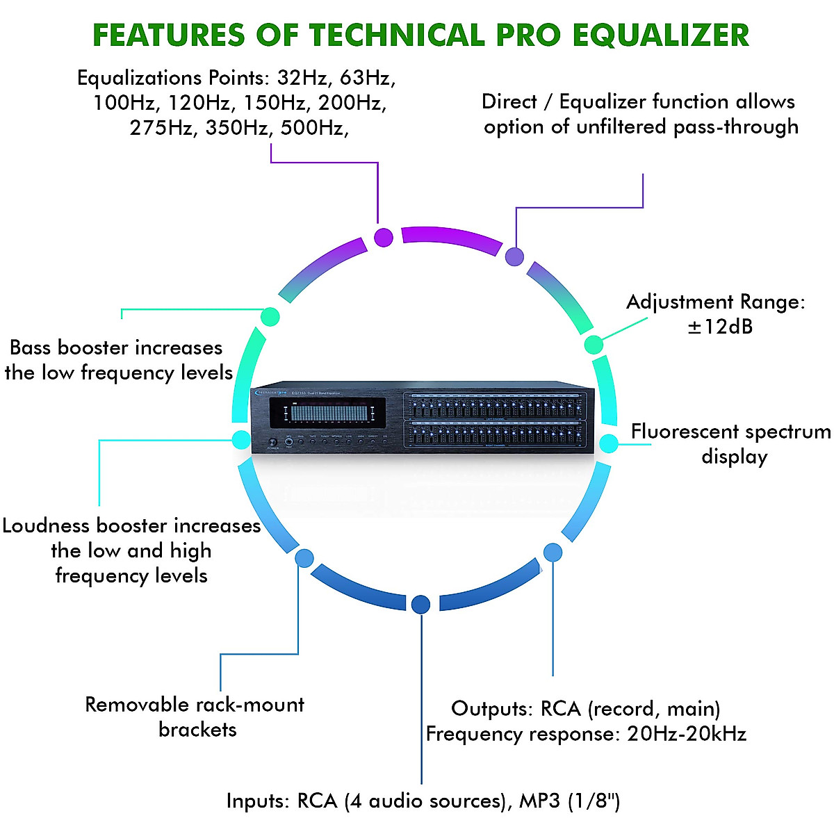 Technical Pro Dual 21 Band Professional Stereo Equalizer with Individual LED Indicators