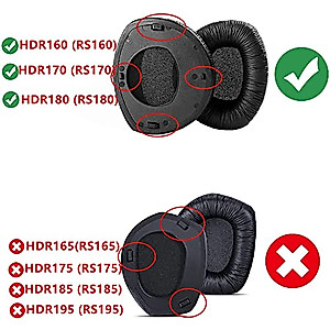 Replacement Ear Pads Cushion Earpads Protein Leather & Memory Foam Ear Pad Compatible with Sennheiser RS160 RS170 HDR160 HDR170 RS180 Headphones