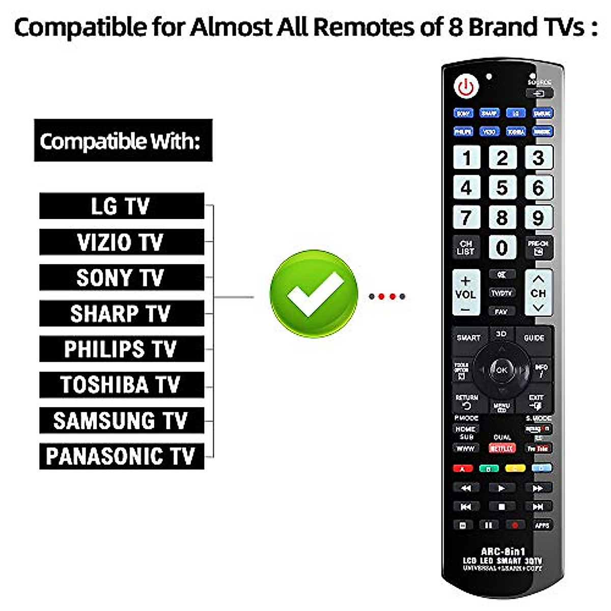 Gvirtue Universal Remote Control ARC-8in1 for Samsung, Vizio, LG, Sony, Sharp, Panasonic,Toshiba, Philips LCD LED 3D Smart TVs