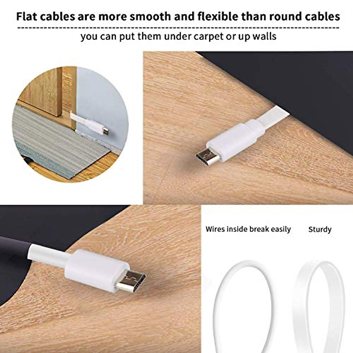 3 Pack 20FT Power Extension Cable Compatible with WyzeCam, Wyze Cam Pan, NestCam Indoor,Blink,Amazon Cloud Camera,USB to Micro USB Durable Charging and Data Sync Cord(White)