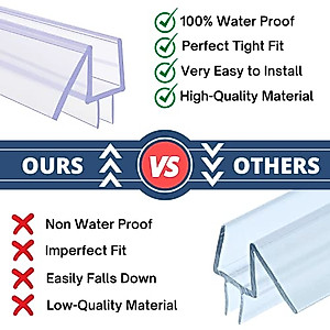 2-Pack Hipple Home Frameless Shower Door Bottom Seal Strip (1/4 x 39" (6mm))