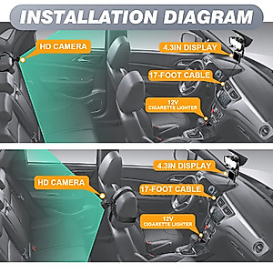 Baby Mirror for Car, ATOROBROS Baby Car Camera for Rear-Facing Seat with 4.3'' HD Display, Upgrade 360° Rearview Mirror Display Bracket, Easy and Safe to See Baby while Driving