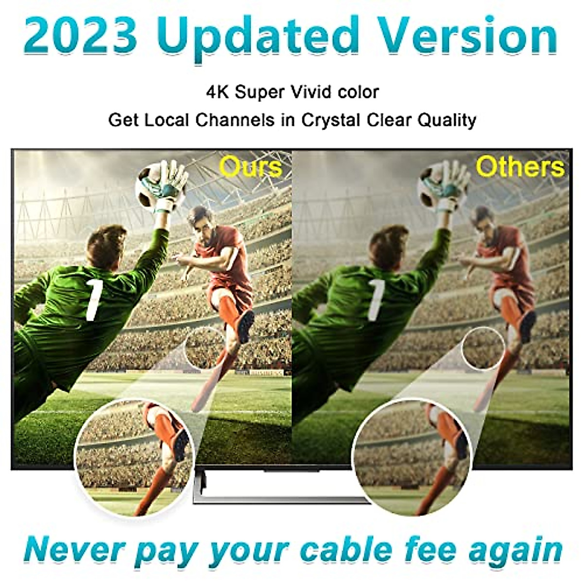 TV Antenna, Digital TV Antenna for Smart TV Indoor Amplified Long Range Reception, Premium HDTV Antenna with Signal Booster - Support 4K HD Local Channels for TV All Television