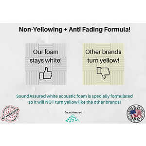 White Acoustic Foam Panels - Wedge Style Studio Foam Soundproofing Tiles - 12x12 Inch - Multiple Thicknesses (2 Inch Thick - 4 Pack)