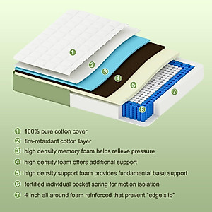 pareler bear Teenager 8 inch Queen Mattress, Edge Hardening to Prevent Slipping, Medium Firm Hybrid Mattress, Pocket Innerspring for Motion Isolation, 100% Pure Cotton Fabric Cover