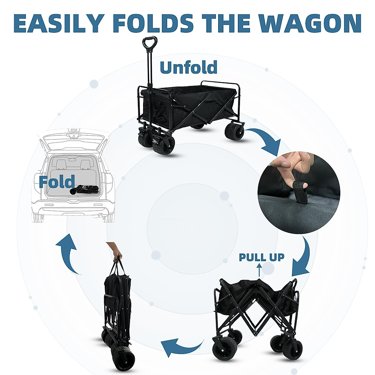 Collapsible Folding Beach Wagon Heavy Duty, 400LBS Capacity Foldable Wagon Carts with Big Wheels and Lock for All Terrain, Garden, Grocery, Outdoor, Camping