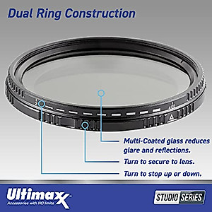 Ultimaxx Deluxe Bundle + Olympus M.Zuiko Digital ED 100-400mm f/5-6.3 is Lens + SanDisk 64GB Ultra SDXC, Variable Neutral Density Filter, 3PC UV Filter Kit, Lens Pouch & Much More (20pc Bundle)