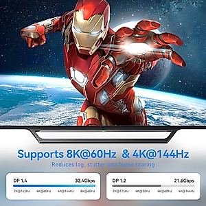 DGHUMEN 8K DisplayPort Extension Cable 3Feet, DisplayPort 1.4 Male to Female Extension Cable, Braided DP to DP Extended Cord, Supports 8K@60Hz,4K@120Hz (Grey, 3 Ft)