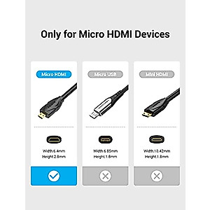 VENTION 4K Micro HDMI to HDMI Cable 6FT - High Speed HDMI to Micro HDMI Cord Adapter Support 3D Full HD 1080P Compatible with Laptop Camera Connected to Monitor Projector