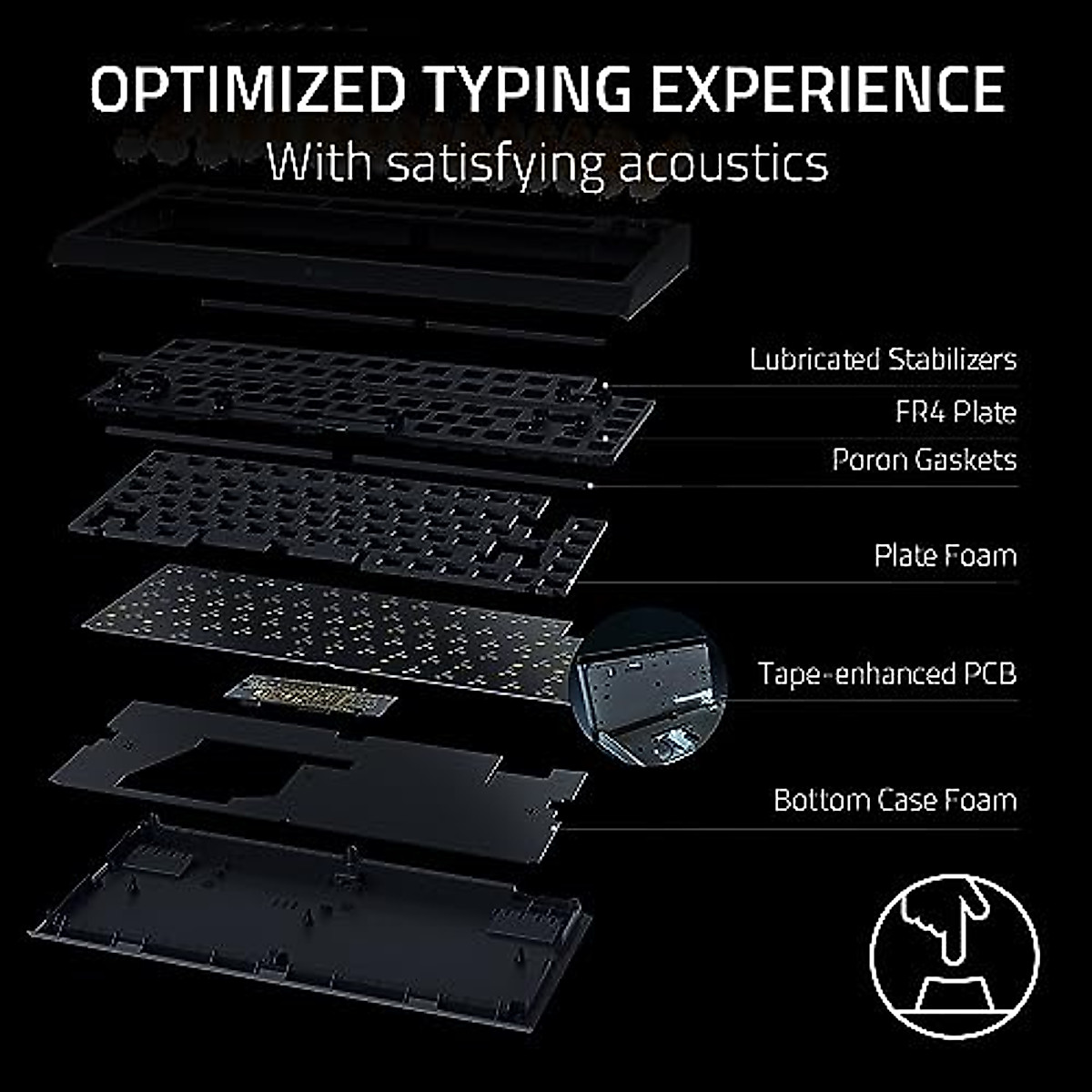 Razer BlackWidow V4 75% Mechanical Gaming Keyboard: Hot-Swappable Design - Compact & Durable - Orange Tactile Switches - Chroma RGB - MF Roller & Media Keys - Comfortable Wrist Rest - Black