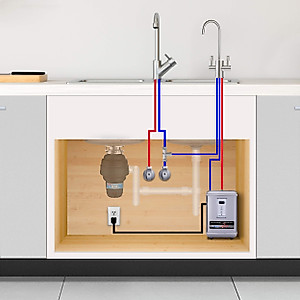 Ready Hot 41-RH-300-F560-BN Instant Hot Water Dispenser System, 2.5 Quarts, Digital Display Dual Lever Hot and Cold Water Faucet Brushed Nickel