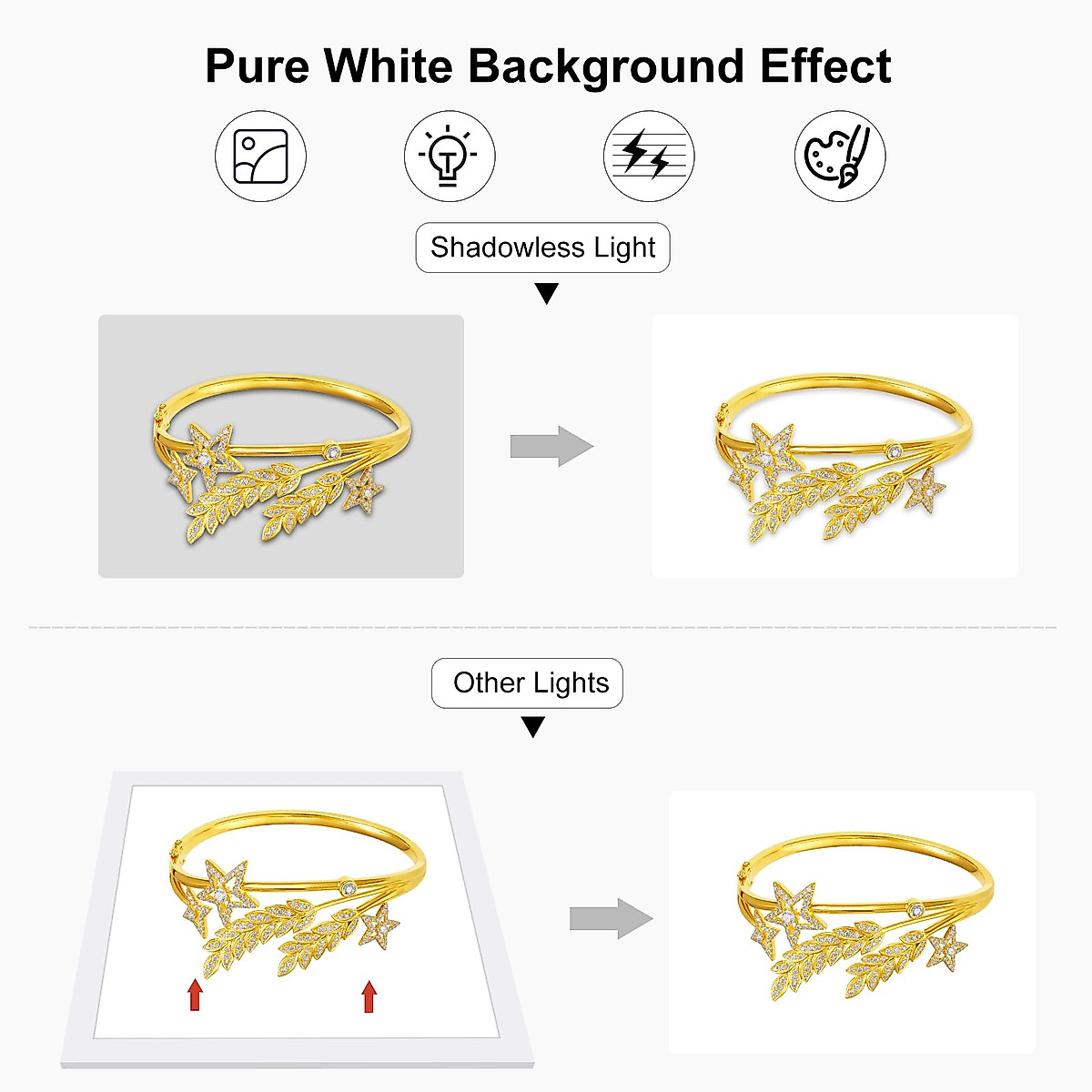 PULUZ 15''/38cm LED Photography Shadowless Light Panel 1200LM 6000K Three Color Temperature Dimmable Lightbox LED Fill Light Background Shadow Elimination for Jewelry Craft Commercial Photography