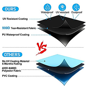 QH.HOME Fire Pit Cover Square 900D Strong Tear Resistant - 100% Waterproof Outdoor Fire Pit Cover with PU Coating, UPF 50+ Firepit Covers UV Resistant, Fading Resistant, 32" L x 32" W x 24" H, Black