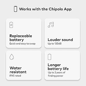 Chipolo (2020) - Finder, Bluetooth Tracker, Item Finder. Free Premium Features. iOS and Android Compatible (ONE 4 Pack, Blue, Red, Black, White)
