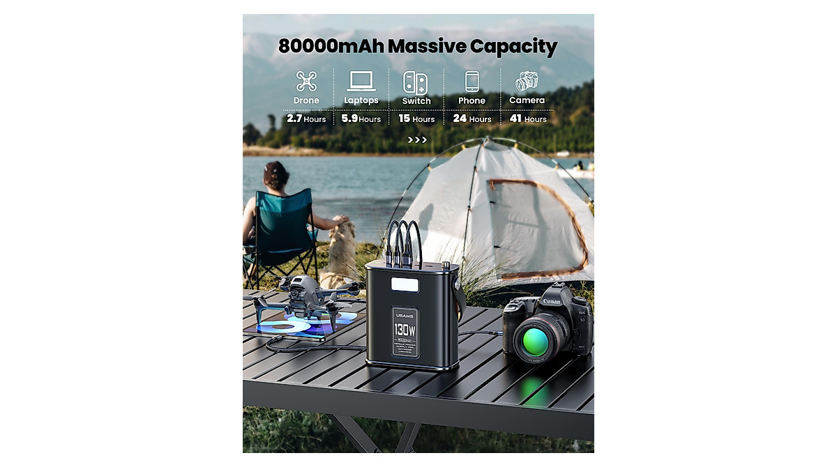 Pluggify Portable Power Station 80000mAh Power Bank 130W Battery Backup 296Wh Generators USB-C ...