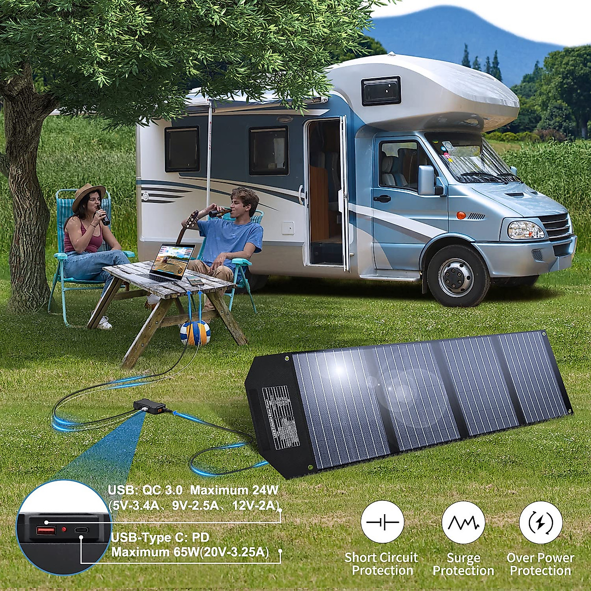 Solar Panel 120 Watt 20 Volt, Portable Solar Panel Kit ETFE Material Surface & Independent Intelligent USB Power Adapter (PD & QC 3.0), Foldable Solar Panel for Power Station RV Camping Off Grid