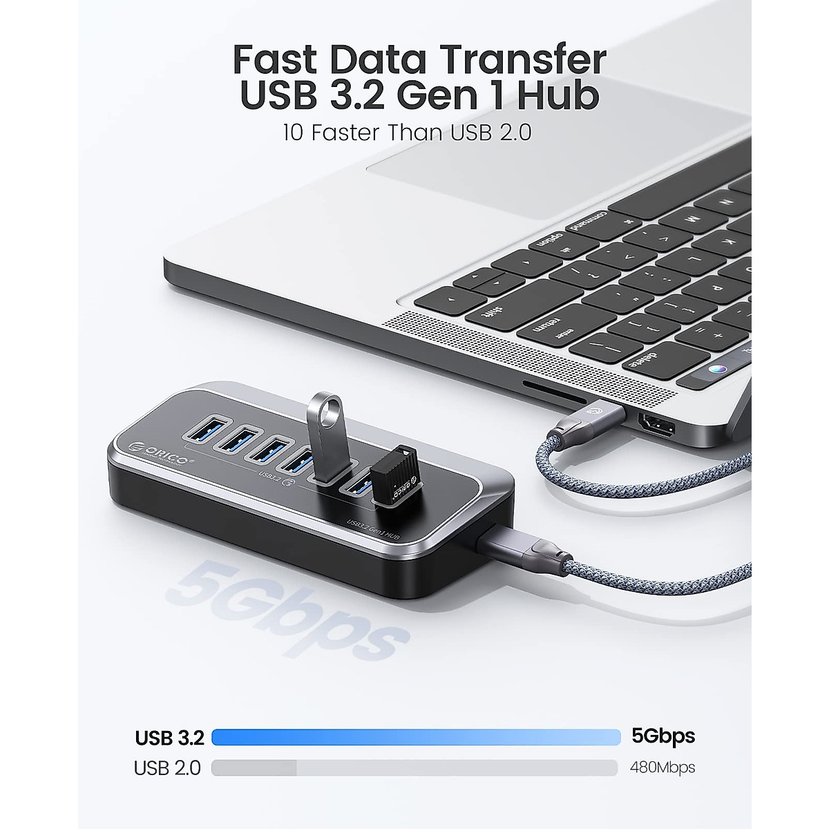 ORICO USB 3.0 Hub [5Gbps], 7 Port USB Hub with 1.64Ft USB-C Cable and USB-A Adapter, USB 3.2 Gen1 Splitter for iMac, All MacBooks, Mac Mini
