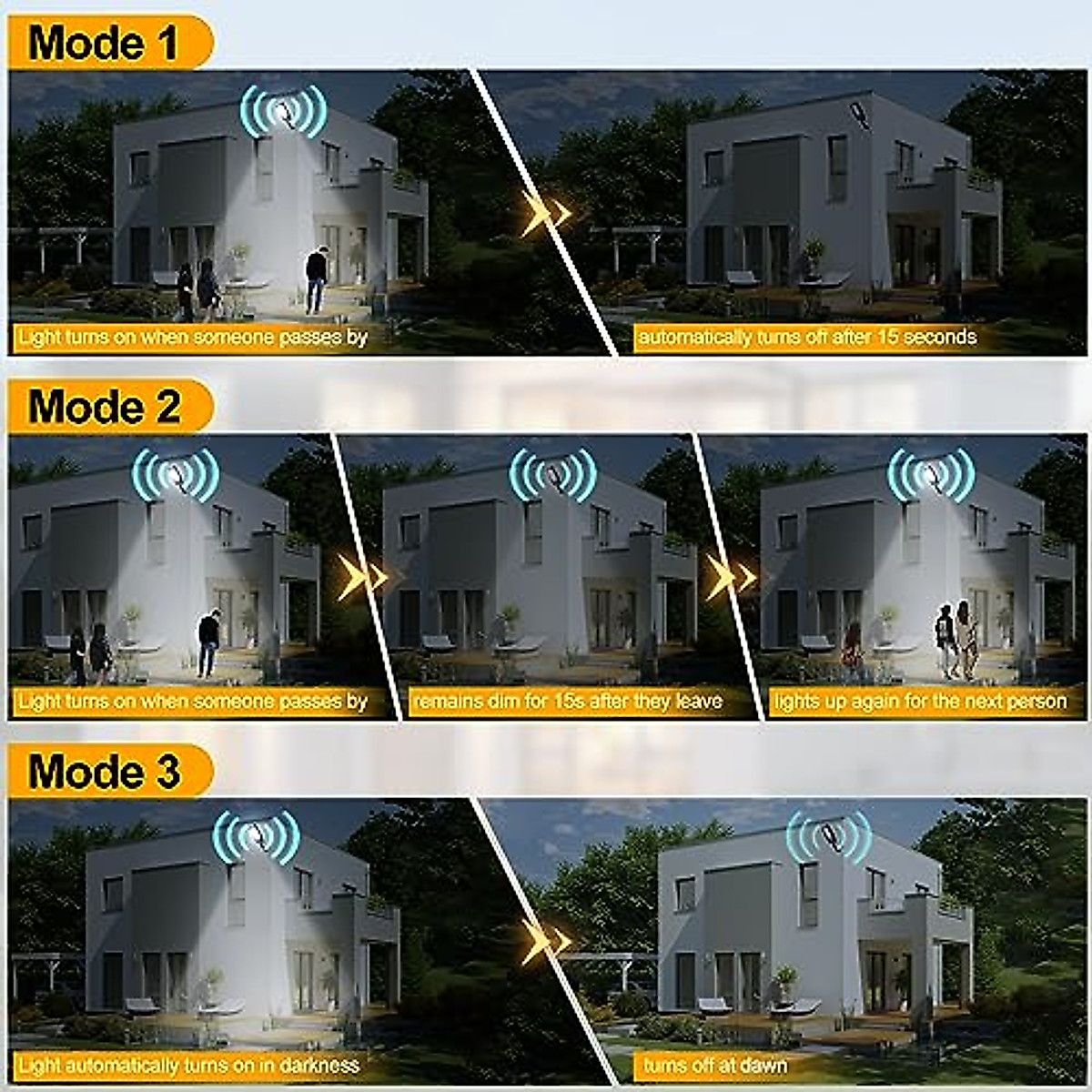 Solar Lights Outdoor Waterproof: 2 Pack LED Solar Street Light for Outside 5000 Lumen Solar Security Lights Dusk to Dawn IP66 Motion Sensor Solar Powered Light Remote Control Wall Flood Light for Yard