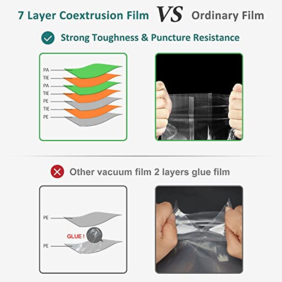 Food Vacuum Sealer Bags Rolls: 6"x20'x1Rolls and 8"x20'x2Rolls and 11"x20'x2Rolls Total 5 Pack Vacuum Sealer Rolls By YISH, Ideal for Food Saver, Seal a Meal, Great for Food Vac Storage or Sous Vide