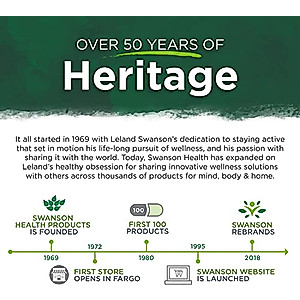 Swanson Triple Strength Melatonin - Natural Sleep Support for Disrupted Sleep Cycles - (60 Capsules, 10mg Each)