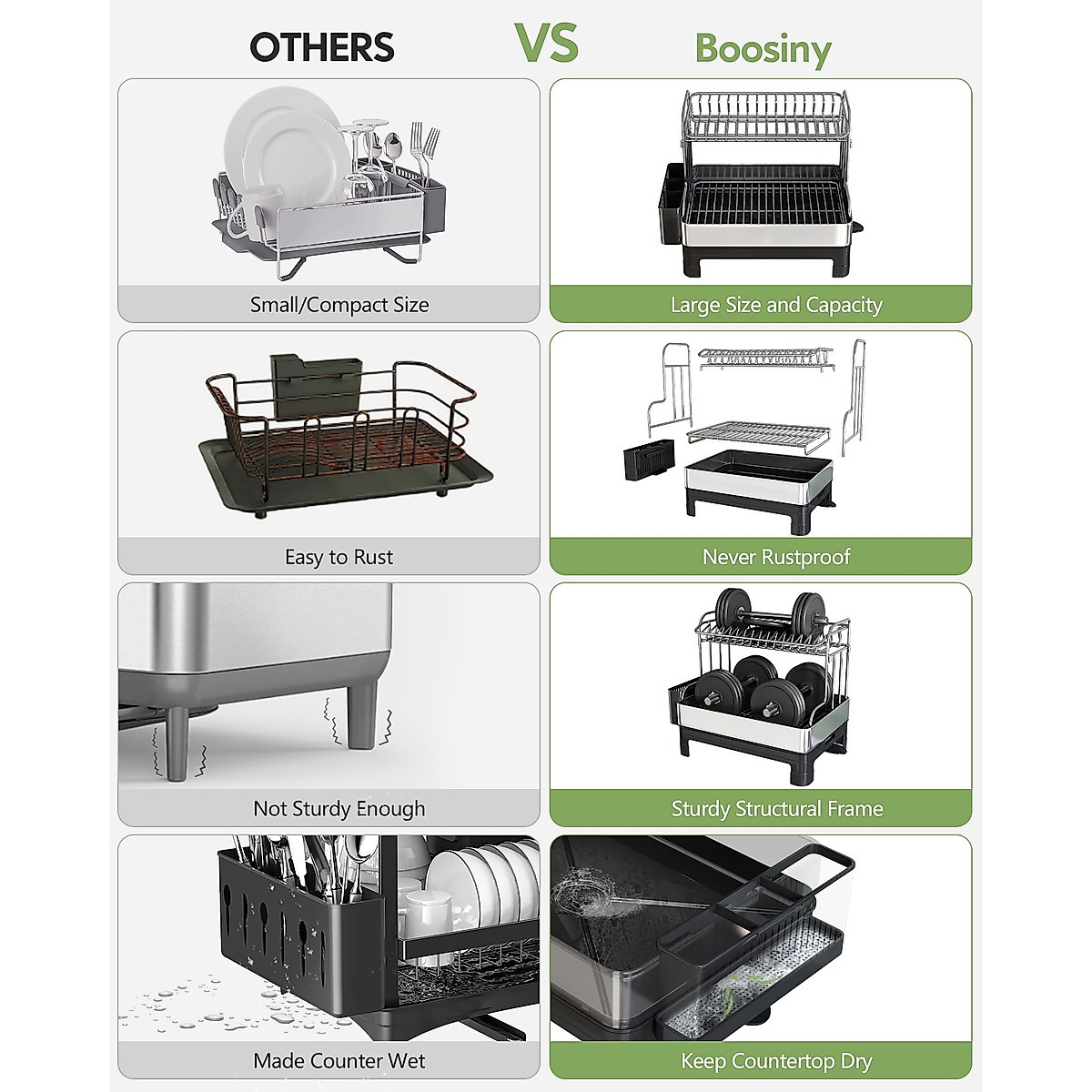 BOOSINY Dish Drying Rack, 304 Stainless Steel 2 Tier Large Dish Rack and Drainboard Set with Swivel Spout Drainage, Full Size Dish Drainer with Utensil Holder for Kitchen Counter of Big Family