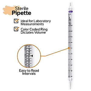 JET BIOFIL Disposable Serological Pipette, Sterile, Individually Wrapped, All Sizes (25 mL, 50)