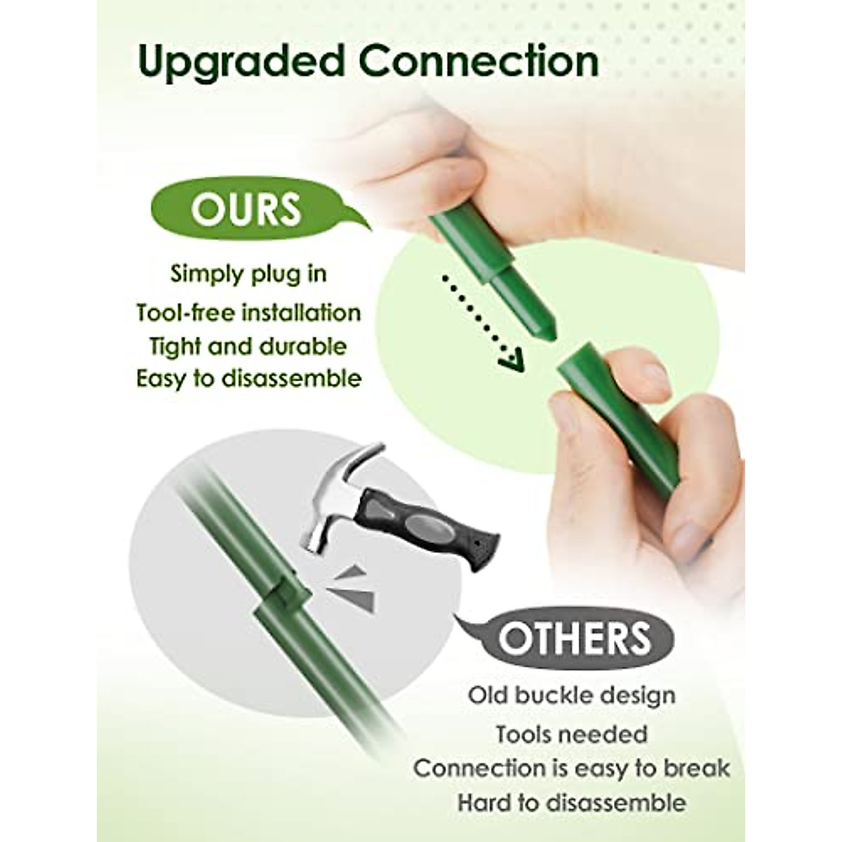 NiHome Comprehensive Plant Support Stake Set of 6 - Durable, UV Resistant 39.5" Stakes with Extension Poles, Orchid Clips & Plant Ties for Climbing Indoor & Outdoor Plants, Monstera, Pothos & More