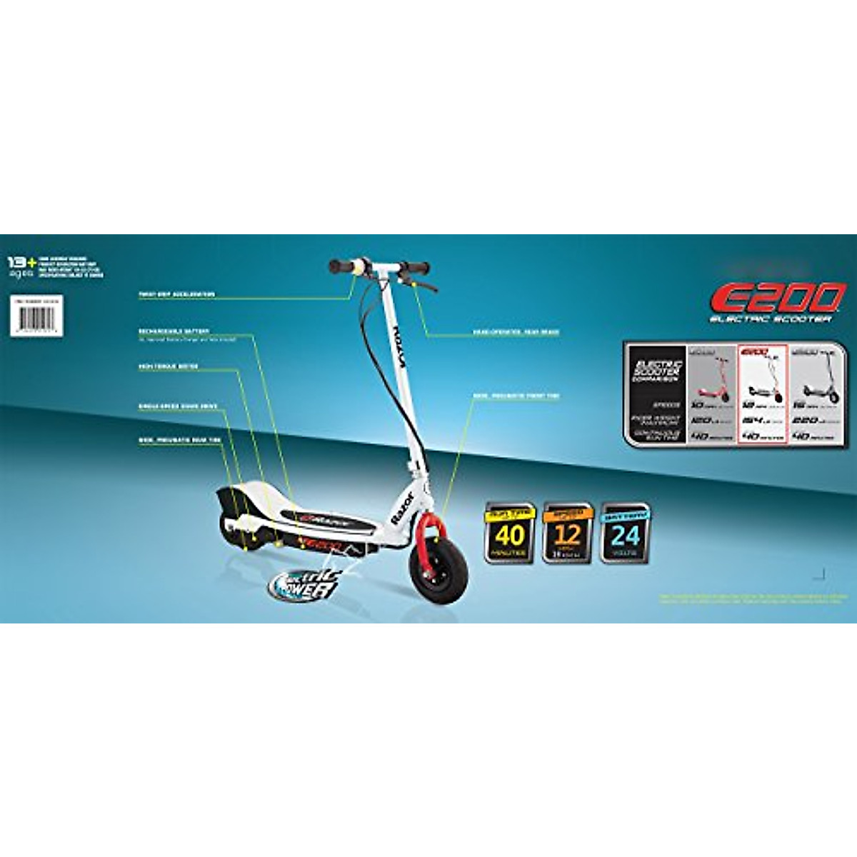 Razor E200 Electric Scooter - White