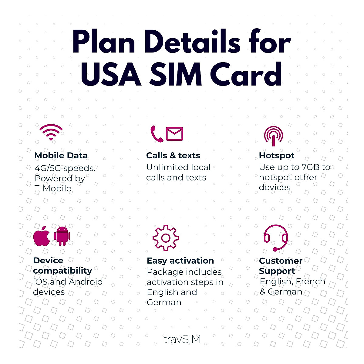 travSIM Prepaid SIM Card USA | T-Mobile Network | 50GB Data at 4G/5G speeds| SIM for The USA has Unlimited National Calls & Texts | US SIM Card 30 Days