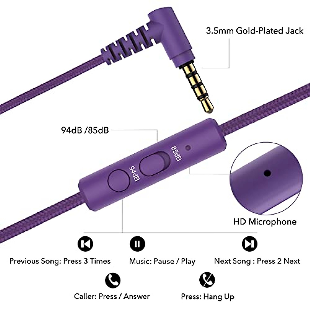 RORSOU K5 Kids Headphones with Microphone for shchool, Volume Limiter 85/94dB, Foldable Stereo Tangle-Free 3.5mm Jack Wired Cord On-Ear Headphones for Children/Boys/Girls/Kindle/Tablet/MP3/4 (Purple)