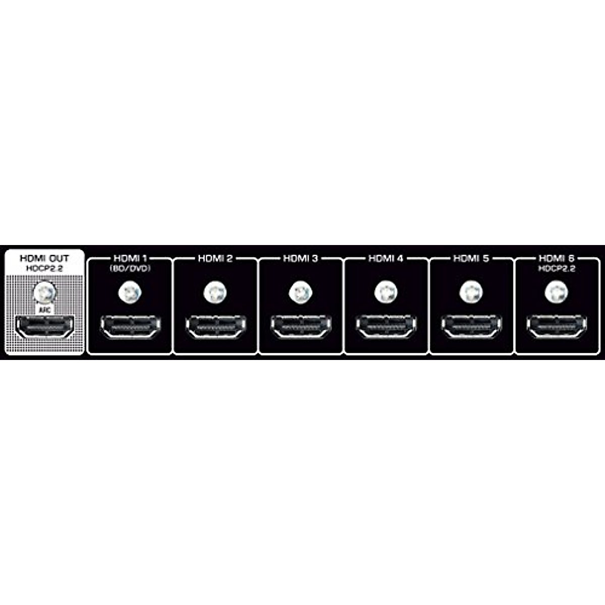 Yamaha RX-A550 5.1-Channel MusicCast AV Receiver with Built-In Wi-Fi and Bluetooth (Black), Works with Alexa