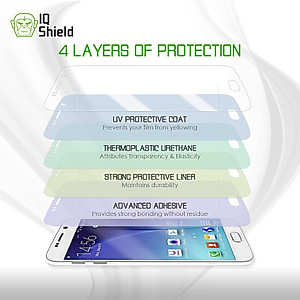 IQShield Screen Protector Compatible with Toshiba Satellite Radius 15.6 inch (2015) LiquidSkin Anti-Bubble Clear TPU Film