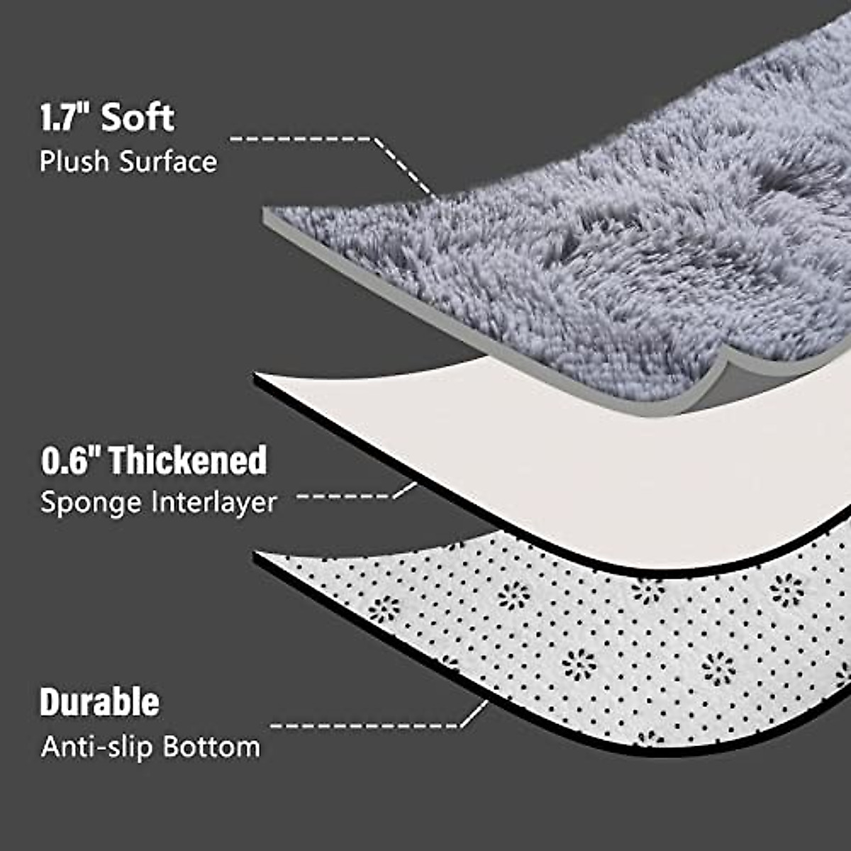 Unirea Soft Shaggy Area Rugs for Bedroom, 5x8 Feet, Fluffy Indoor Modern Plush Carpets for Living Room Kids Room Nursery Home Decor, Upgrade Anti-Skid Rectangular Fuzzy Rug, Grey