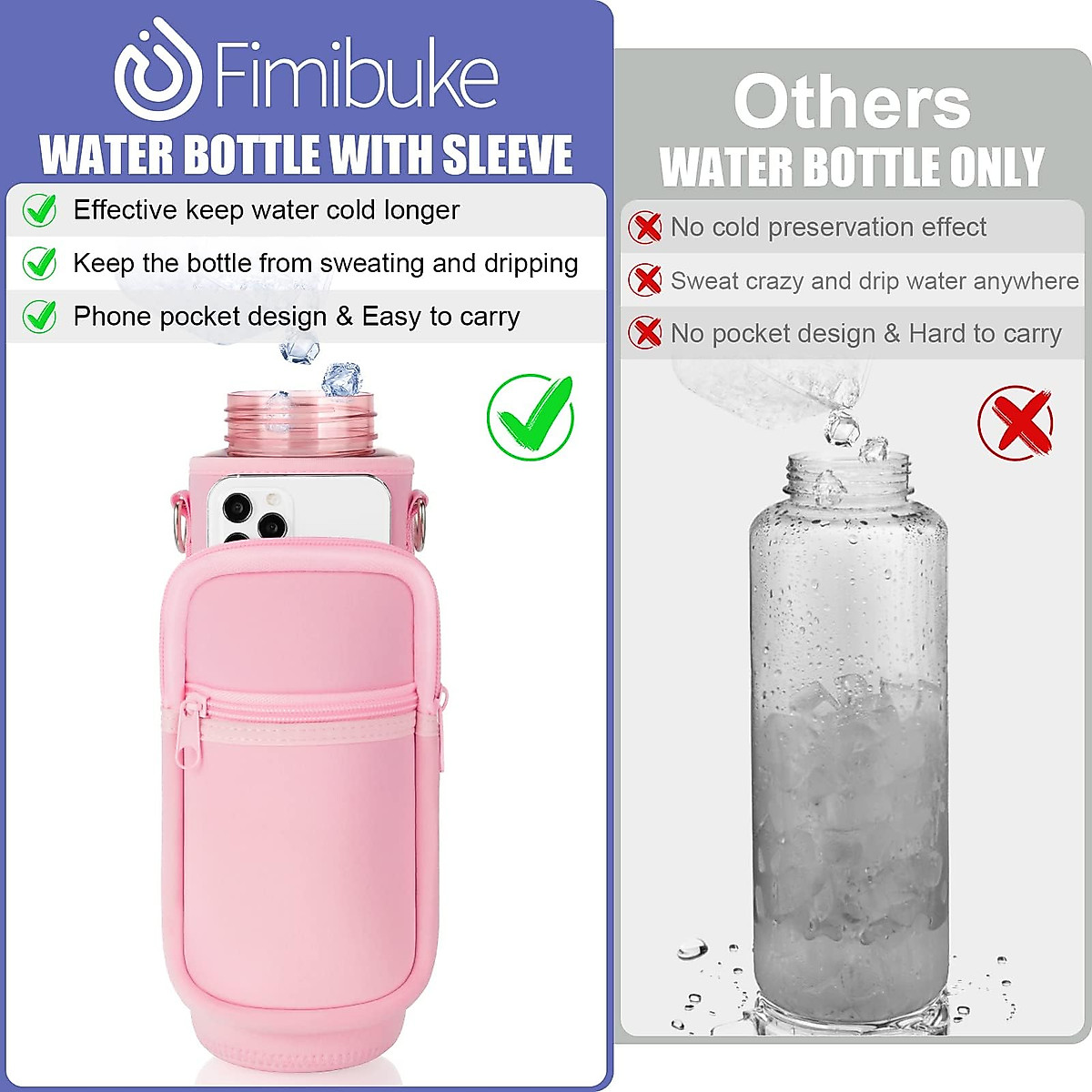 Fimibuke 32 oz Water Bottle with Sleeve - BPA Free Leakproof Sport Large 1L Plastic Motivational Water Bottle with Straw & Strap & Insulated Neoprene Holder Carrier Bag for Women Men(A2.Baby Pink)